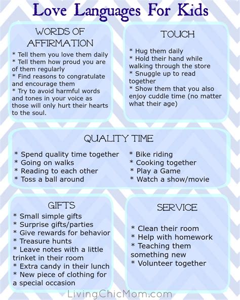 5 love languages test for free - Wadaef