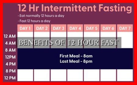 BENEFITS OF 12 HOUR FAST - Wadaef