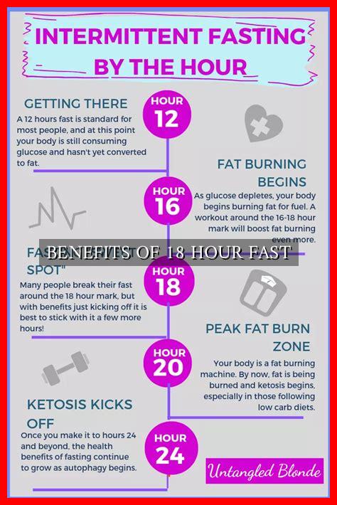 BENEFITS OF 18 HOUR FAST - Wadaef