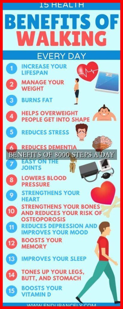 BENEFITS OF 8000 STEPS A DAY - Wadaef