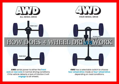 HOW DOES 4 WHEEL DRIVE WORK - Wadaef