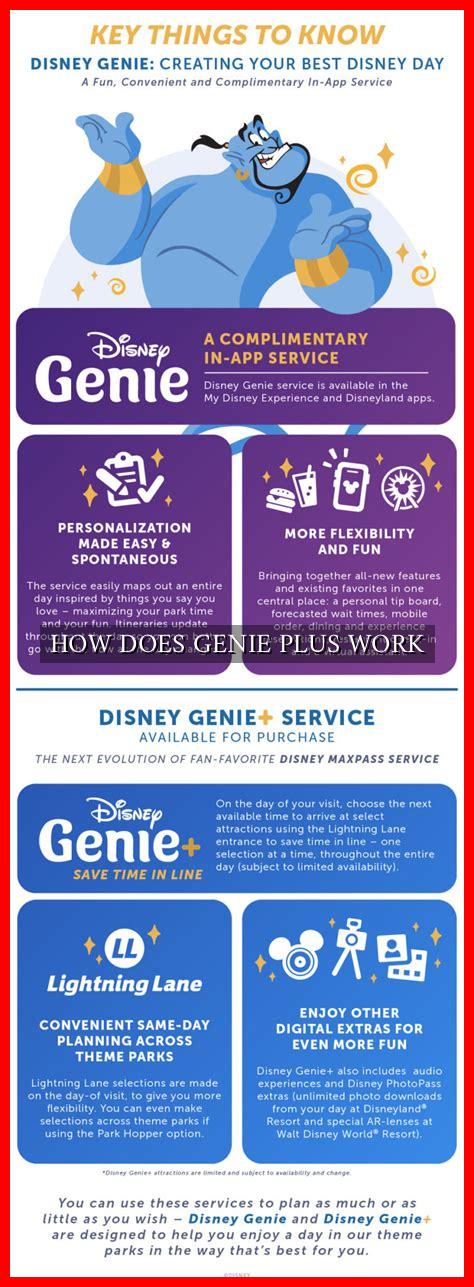 HOW DOES GENIE PLUS WORK - Wadaef