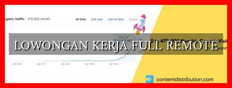 LOWONGAN KERJA FULL REMOTE - Wadaef