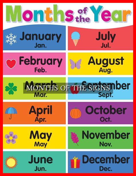 MONTHS OF THE SIGNS - Wadaef