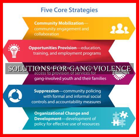 SOLUTIONS FOR GANG VIOLENCE - Wadaef