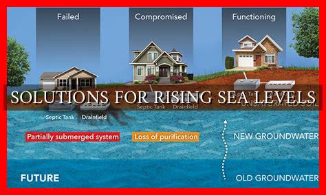SOLUTIONS FOR RISING SEA LEVELS - Wadaef
