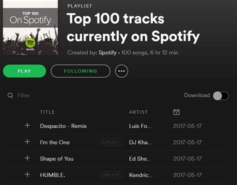 Spotify top 10 - Wadaef