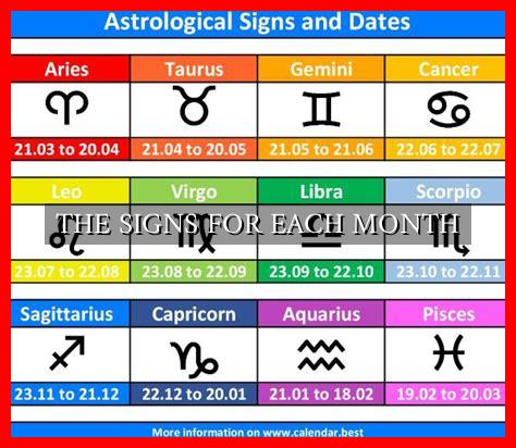 THE SIGNS FOR EACH MONTH - Wadaef