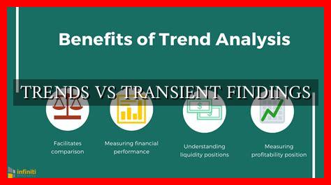 TRENDS VS TRANSIENT FINDINGS - Wadaef