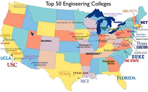 Top engineering schools in us - Wadaef