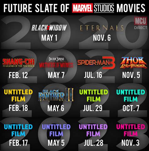 Upcoming movies in july 2024 - Wadaef