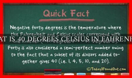 WHAT IS 40 DEGREES CELSIUS IN FAHRENHEIT - Wadaef
