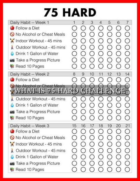 WHAT IS 75 HARD CHALLENGE - Wadaef