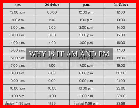 WHY IS IT AM AND PM - Wadaef