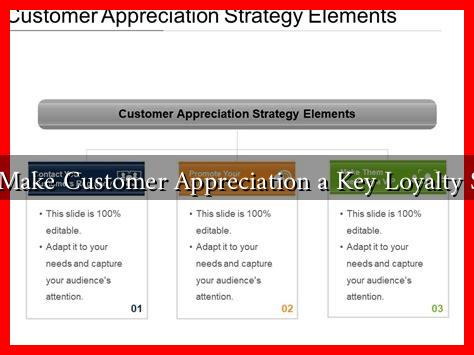 How to Make Customer Appreciation a Key Loyalty Strategy? - Wadaef