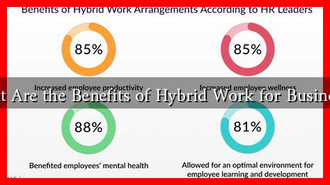 What Are the Benefits of Hybrid Work for Businesses - Wadaef